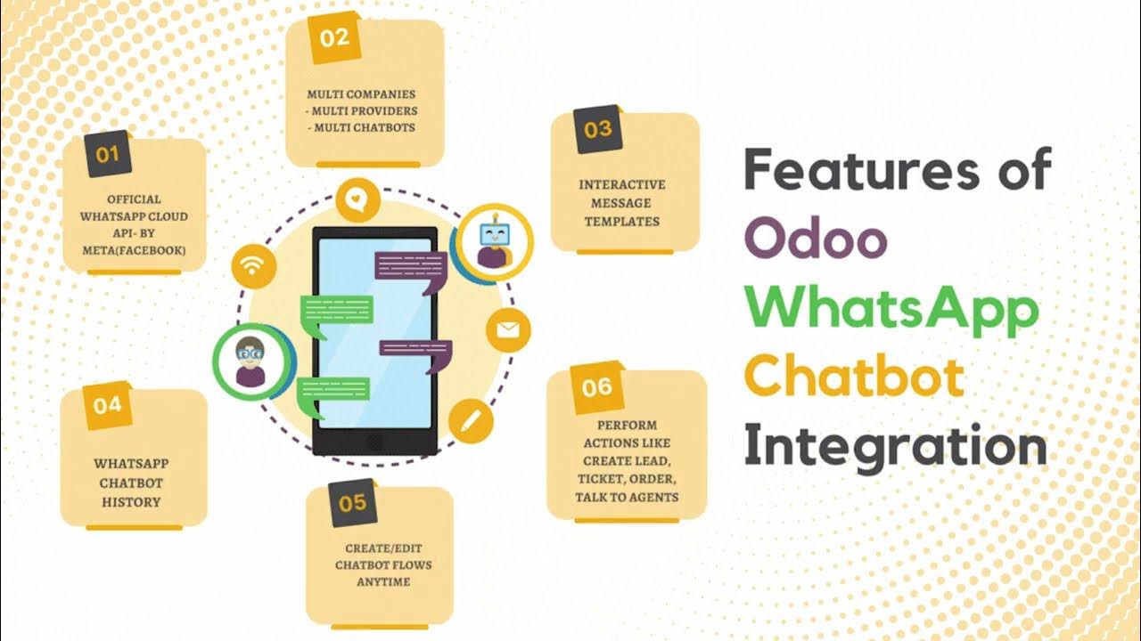 Odoo WhatsApp Chatbot 1.2 - YouTube