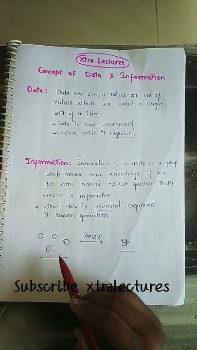 Concept Of Data And Information In Hindi Datastructure Shorts Youtube