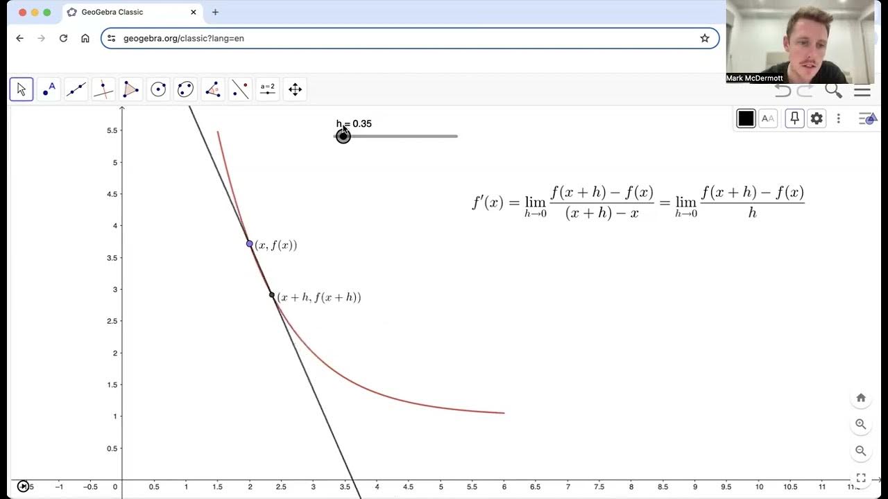 Derivative of a Function by First Principles - YouTube