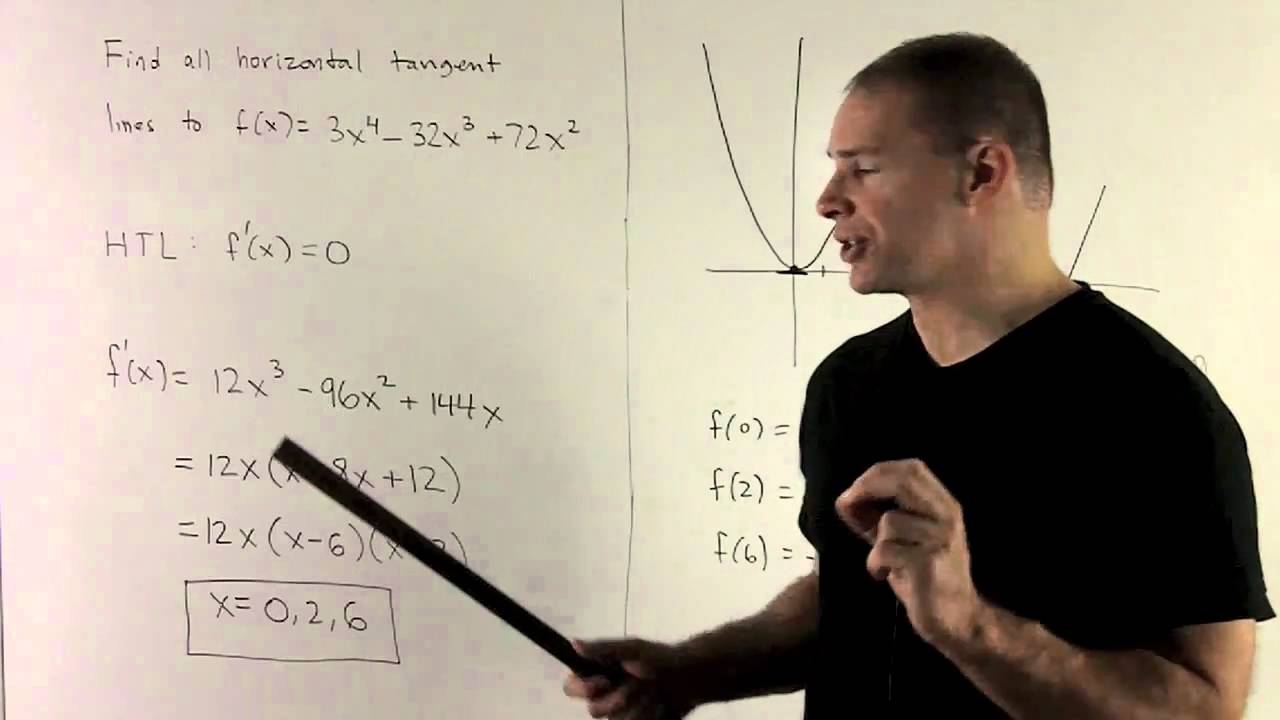 Horizontal Tangent Lines to a Polynomial - YouTube