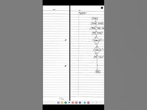 Multiple-Selection (Part 1) - YouTube