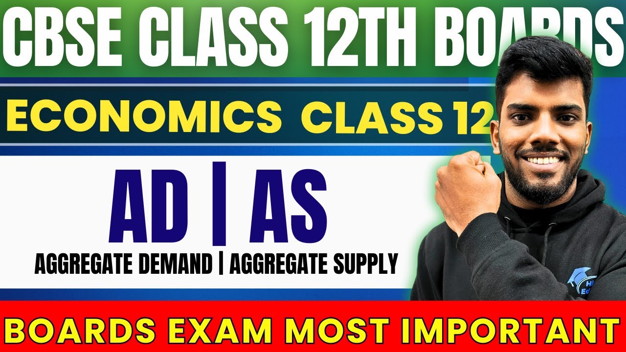 AD-AS Aggregate Demand & Aggregate Supply and its components in one ...