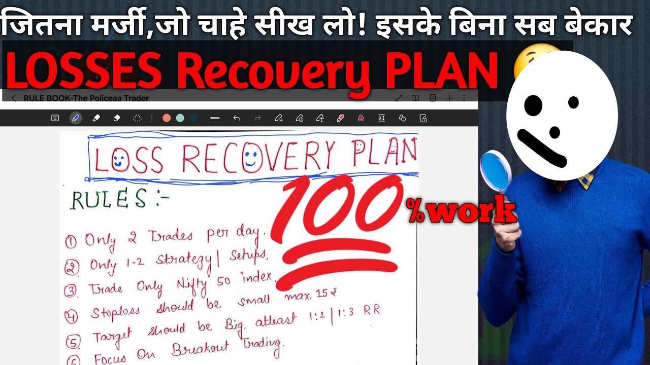 Loss Recovery PLAN follow with patience l #supercop #trading # ...