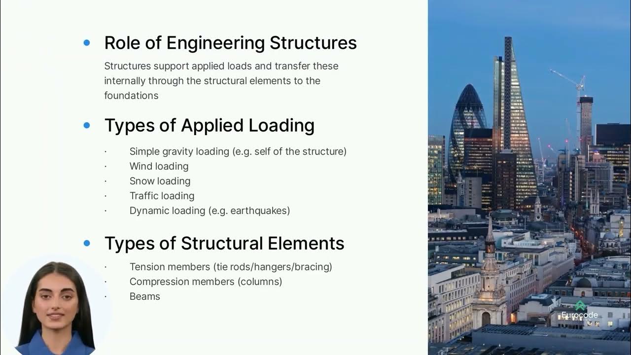 Principles Of Structural Design YouTube principles-of-structural-design-youtube