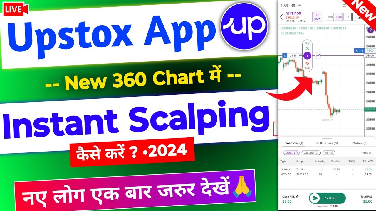 Upstox 360 Chart par option Scalping kaise karen | Upstox 360 chart ...