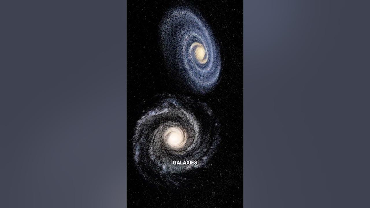 Galactic collision | Milky way & Andromeda - YouTube