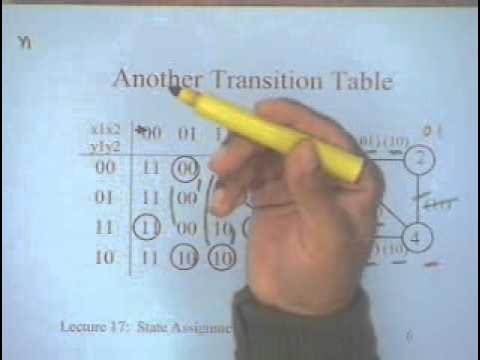 lecture 18 - State Assignment in Asynchronous Circuit - YouTube