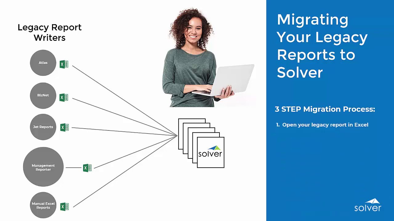 Solver Reporting and Analysis Migrating Reports from Other Report ...