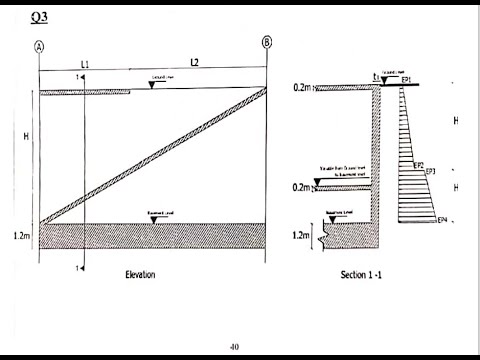 Retaining Wall Modelling in SAP2000 - YouTube