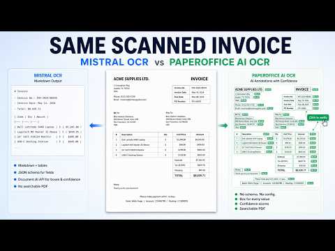 Mistral OCR vs PaperOffice AI — Same Invoice, Different Results | OCR