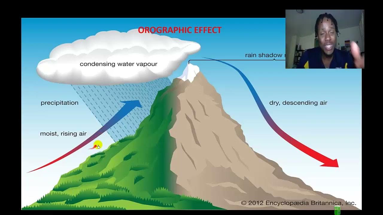 Climate Factors - Elevation and Orographic Effect - YouTube