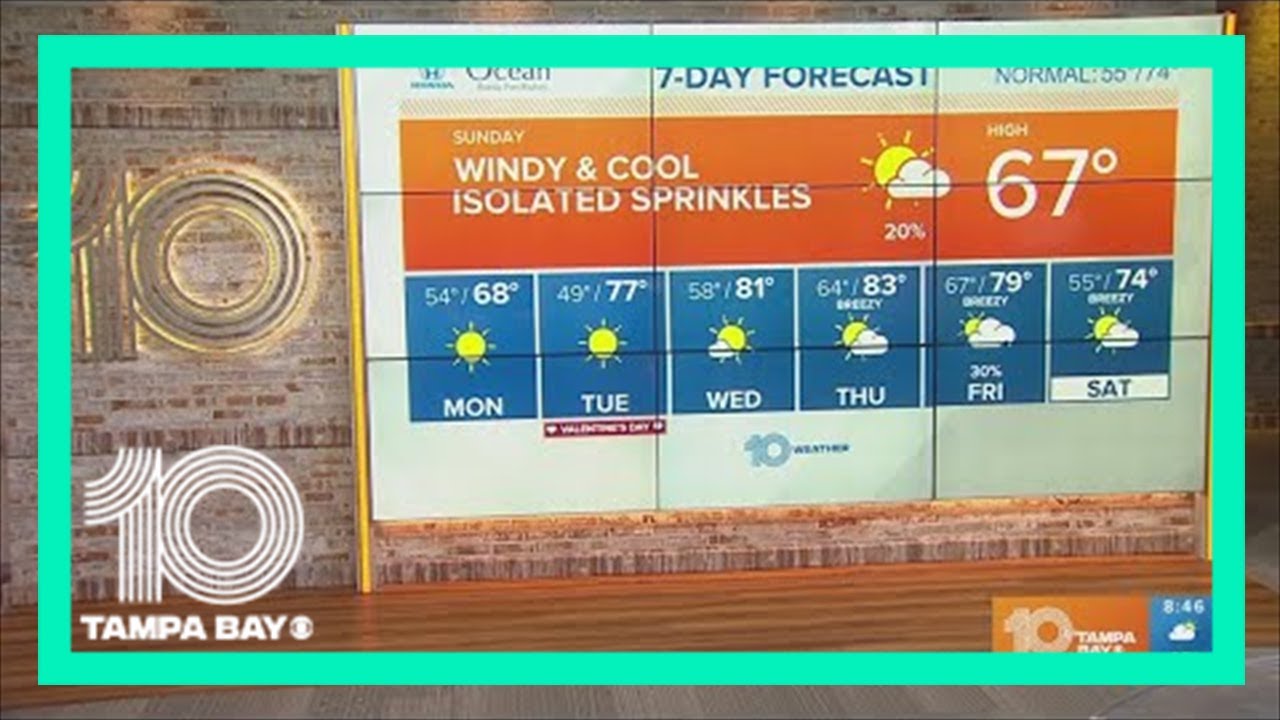 10 Weather: Very windy and cool Sunday - YouTube