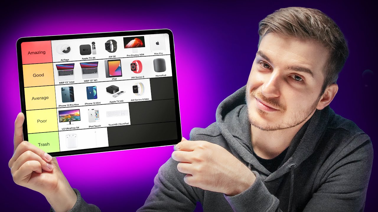 46 BEST Apple Products to Buy in 2021! - YouTube