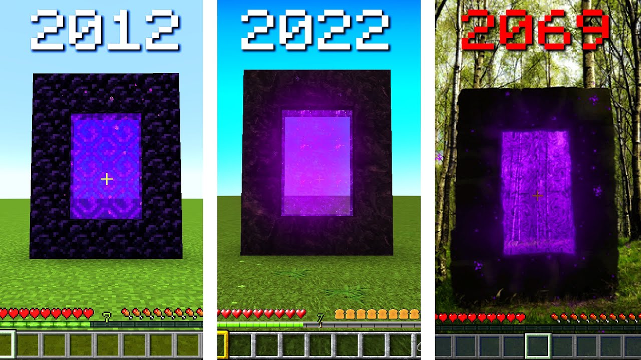 2012 vs 2022 vs 2069 - YouTube