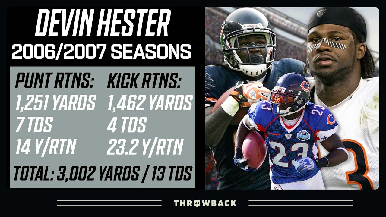 Devin Hester to Pro Football Hall of Fame: Bears legend makes history