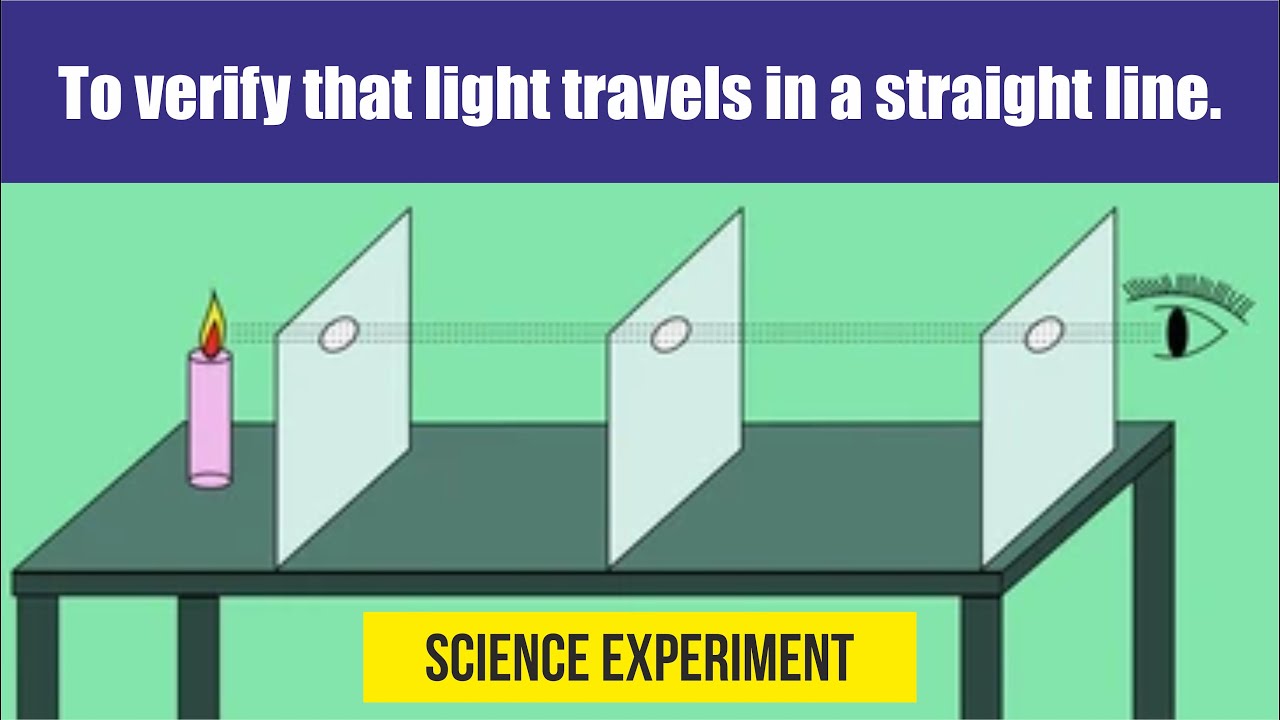 To verify that light travels in a straight line - YouTube