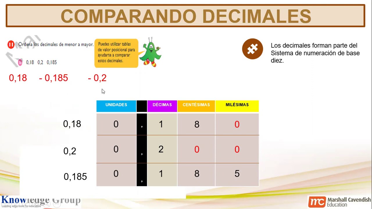 4to grado - Decimales parte2 - YouTube