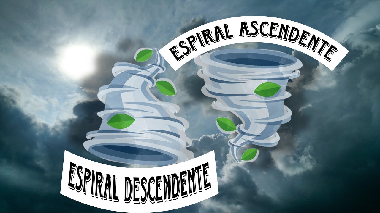 Técnica Espiral Ascendente e Descendente. - YouTube
