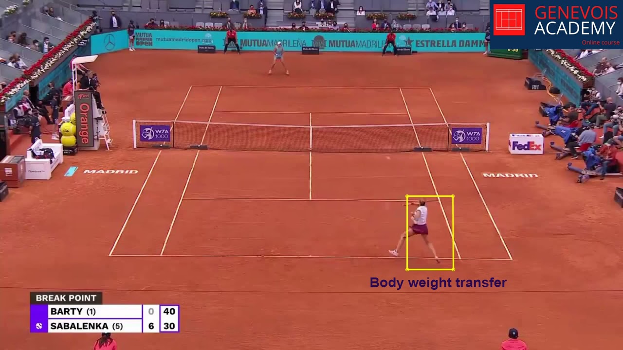 Body weight transfer in open stance forehand - YouTube