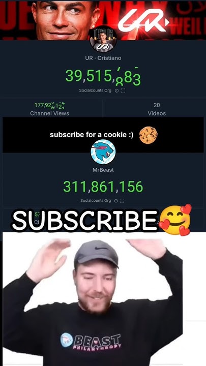 Ronaldo Power💪Mr Beast Reaction 😱 Live Subscriber Count🔴 #viral #shorts #subscribe - YouTube