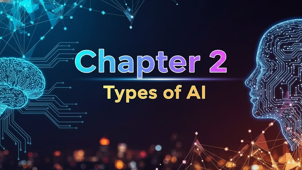 Chapter 2:Types of Artificial Intelligence(Narrow, General & Super AI ...