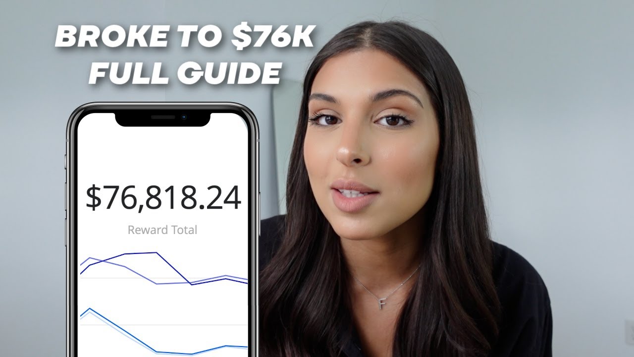 How to make money with Affiliate marketing - YouTube