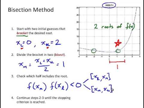 NM3 1 Bisection Method - YouTube