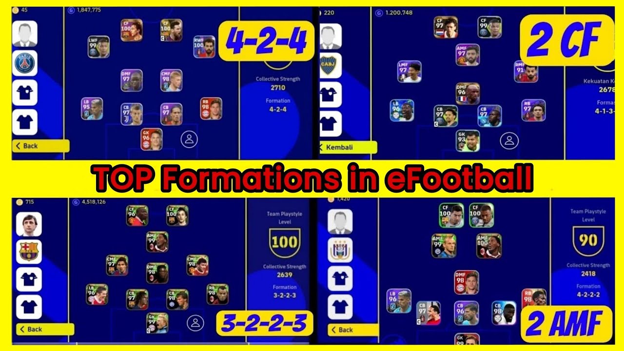 Unraveling the Secret of Division 1: What's the Best Formation to Use ...