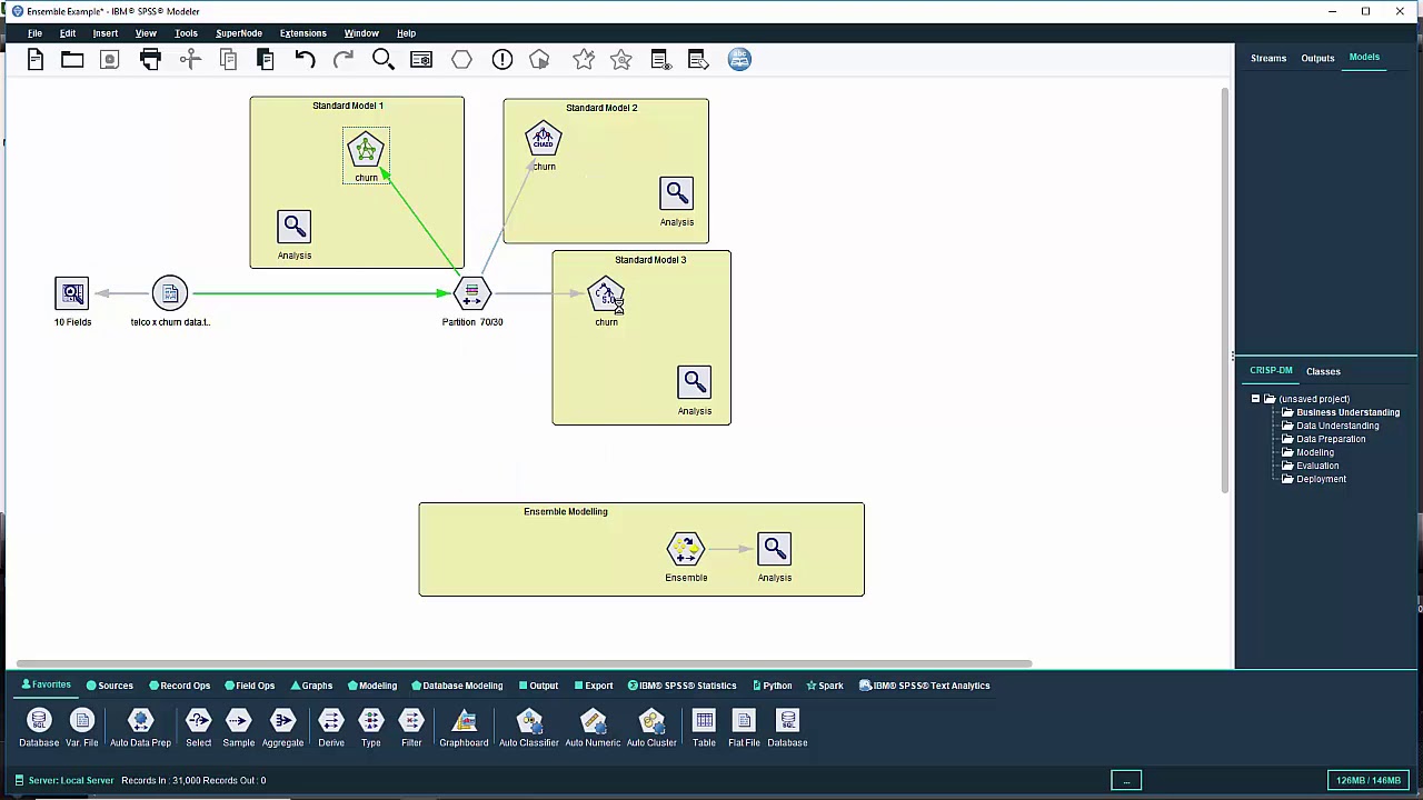 Method 4 Ensemble Models - YouTube