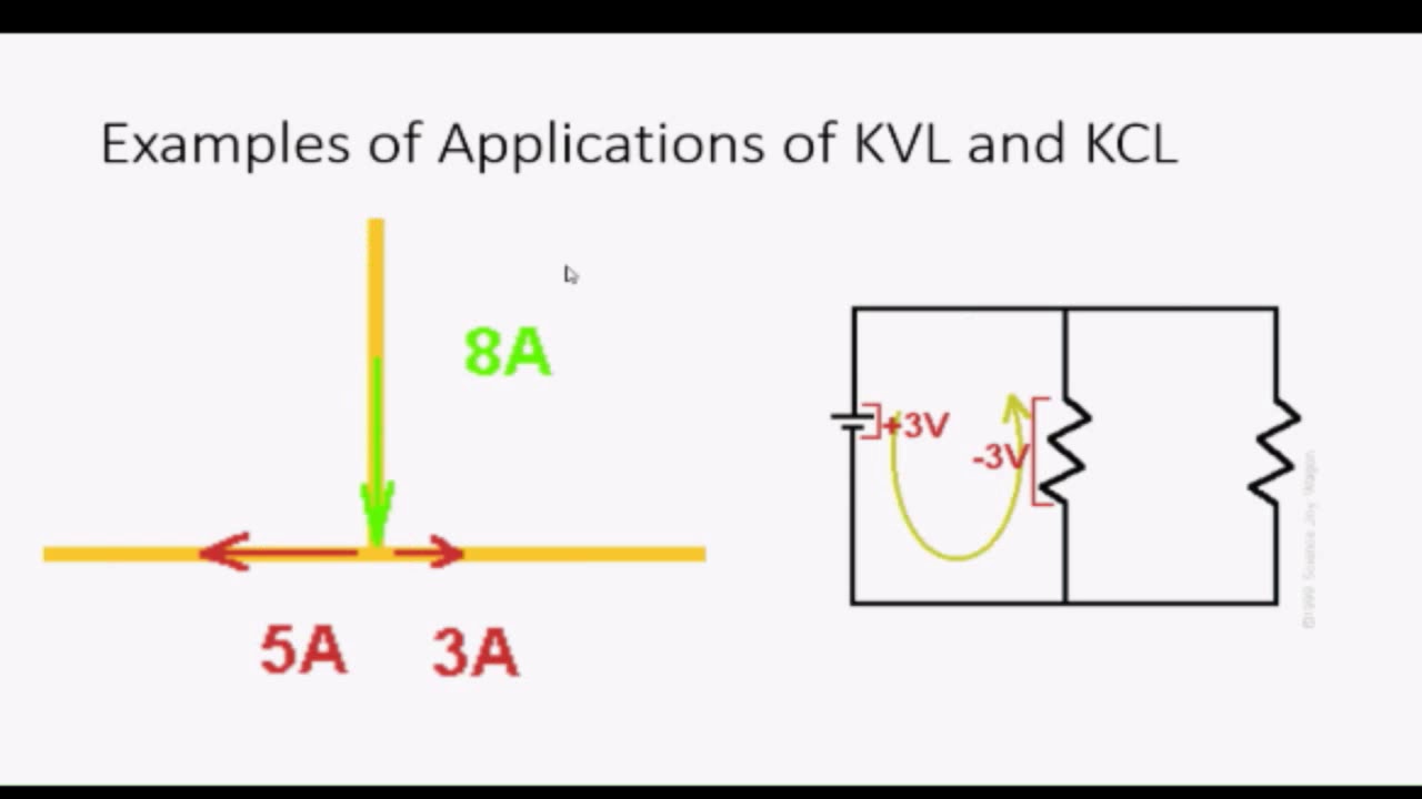 Kirchoff's Voltage Law (KVL) and Kirchoff Current Law (KCL) - Real ...