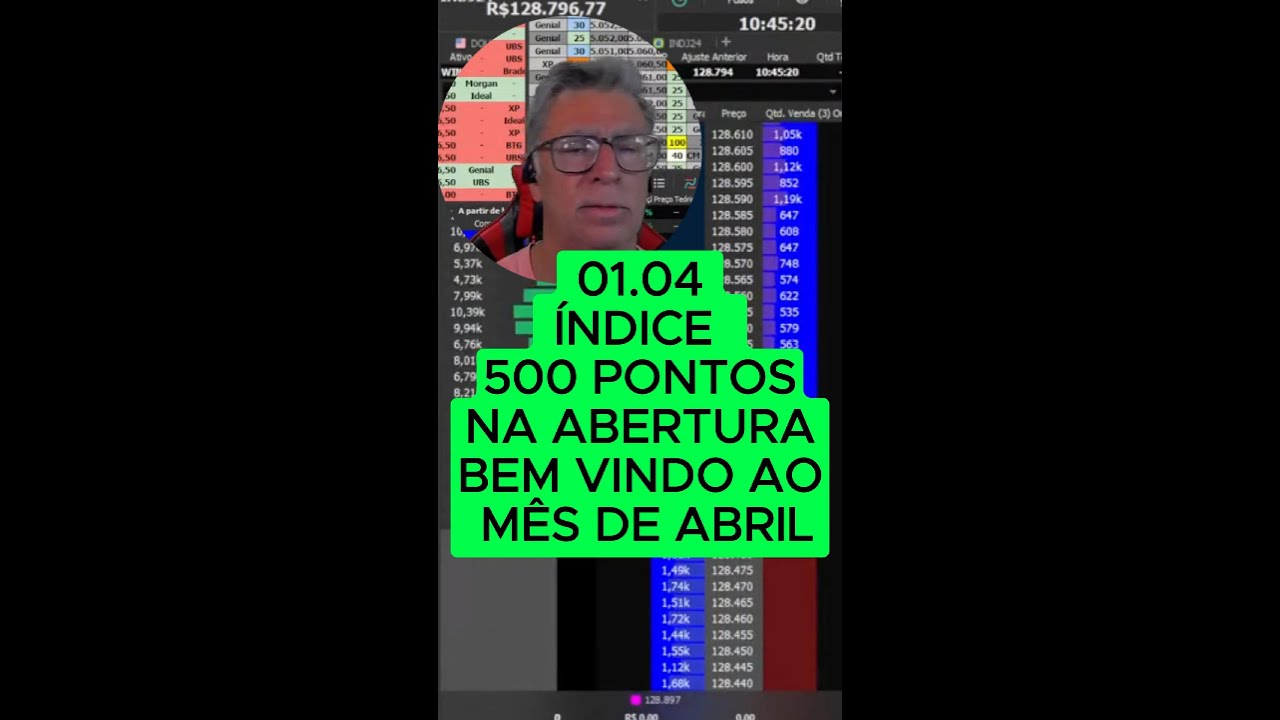 Trade do dia 01/04 500 pontos no Índice - YouTube