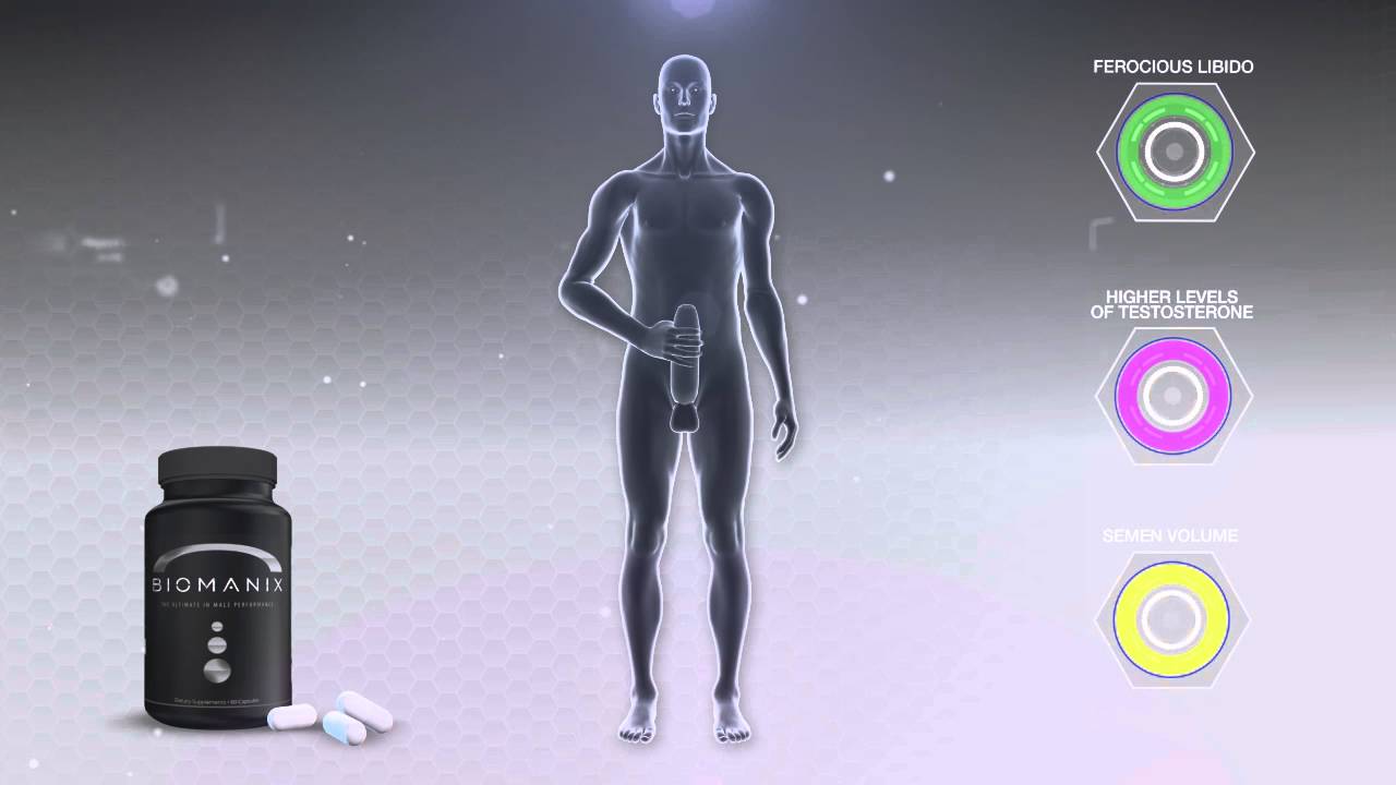 Biomanix #1 Male Enhancement - YouTube