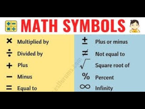 how to find inverse, modulus and ad-joint of matrix 2x2. - YouTube