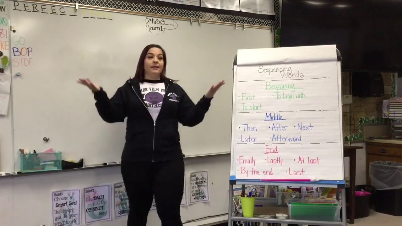 Lesson 1 —Details— Mrs. Martinez - YouTube