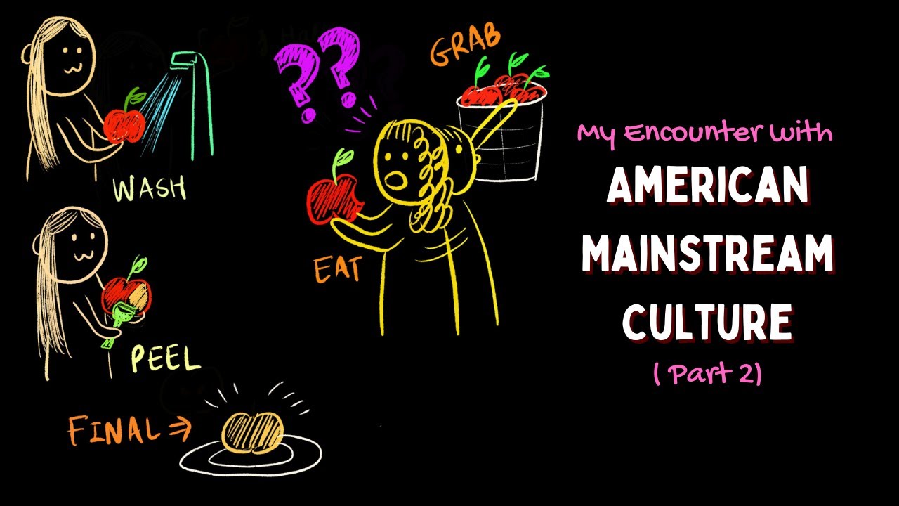 My Encounter with American Mainstream Culture (Part 2) - YouTube