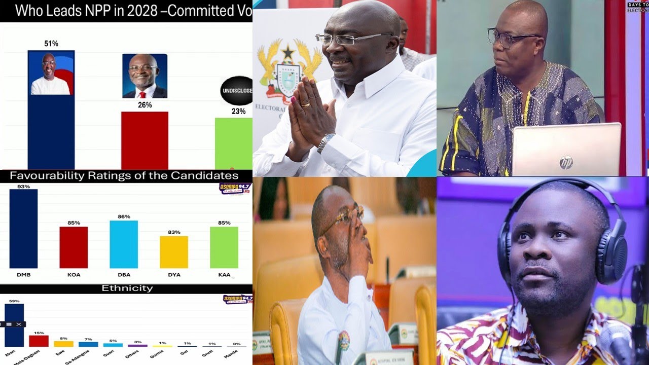 OB Sh0cks-The Margin Is Too Huge As Musa Dankwa Release Last Minute ...
