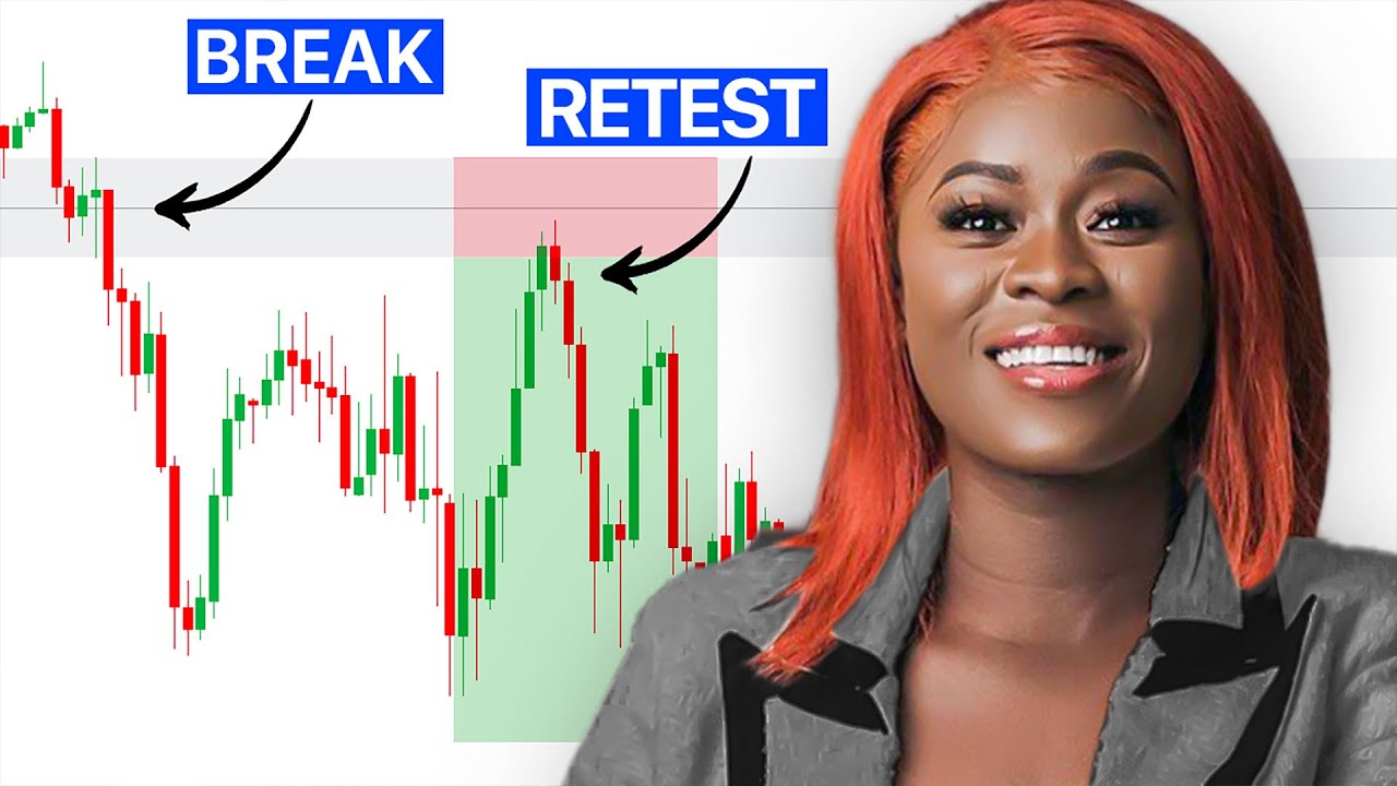 BREAK AND RETEST BEGINNER FRIENDLY (FULL GUIDE) - YouTube