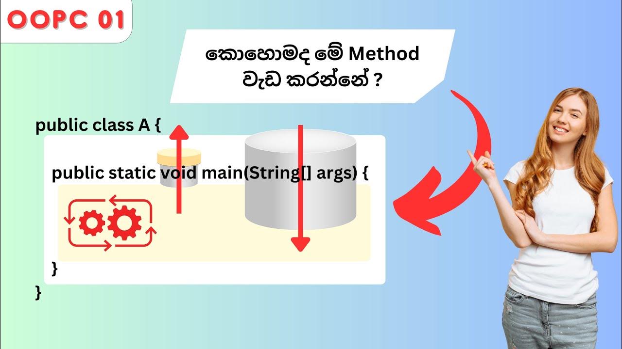 Object-oriented Programming In Java For Beginners | Sinhala - YouTube