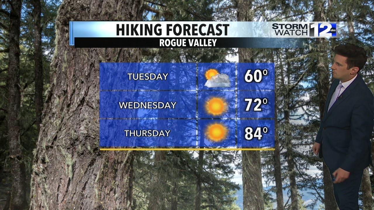 Monday, May 6th Overnight Weather - YouTube