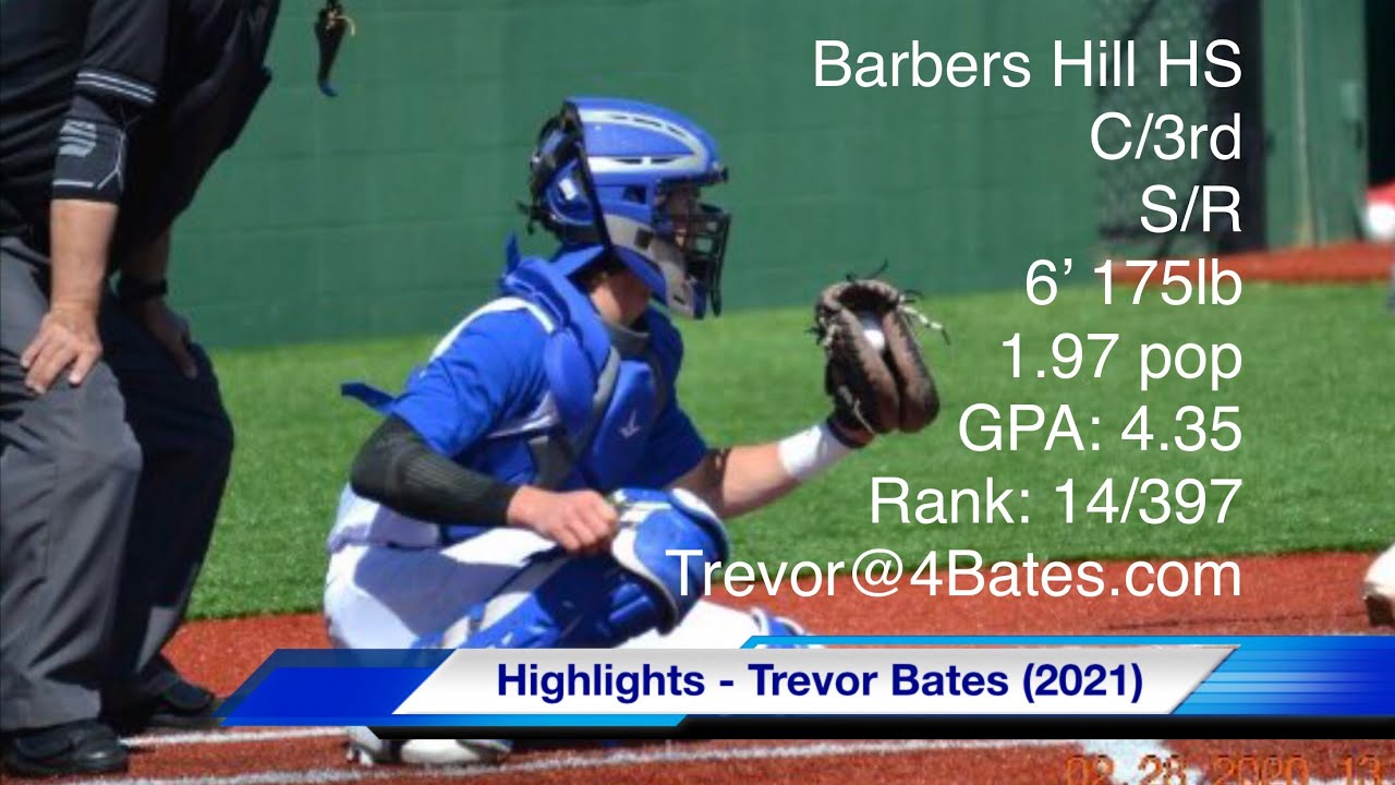 Highlights-Trevor Bates (2021) - YouTube
