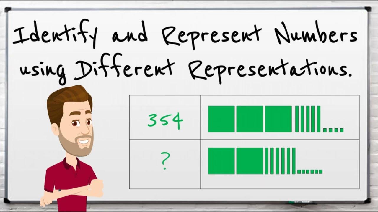 Year 3: Identify and Represent Numbers using Different Representations ...