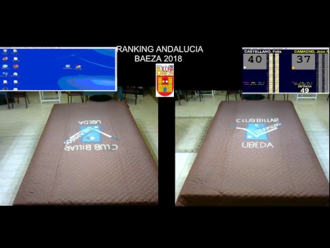 RANKING ANDALUCIA - BAEZA 2018