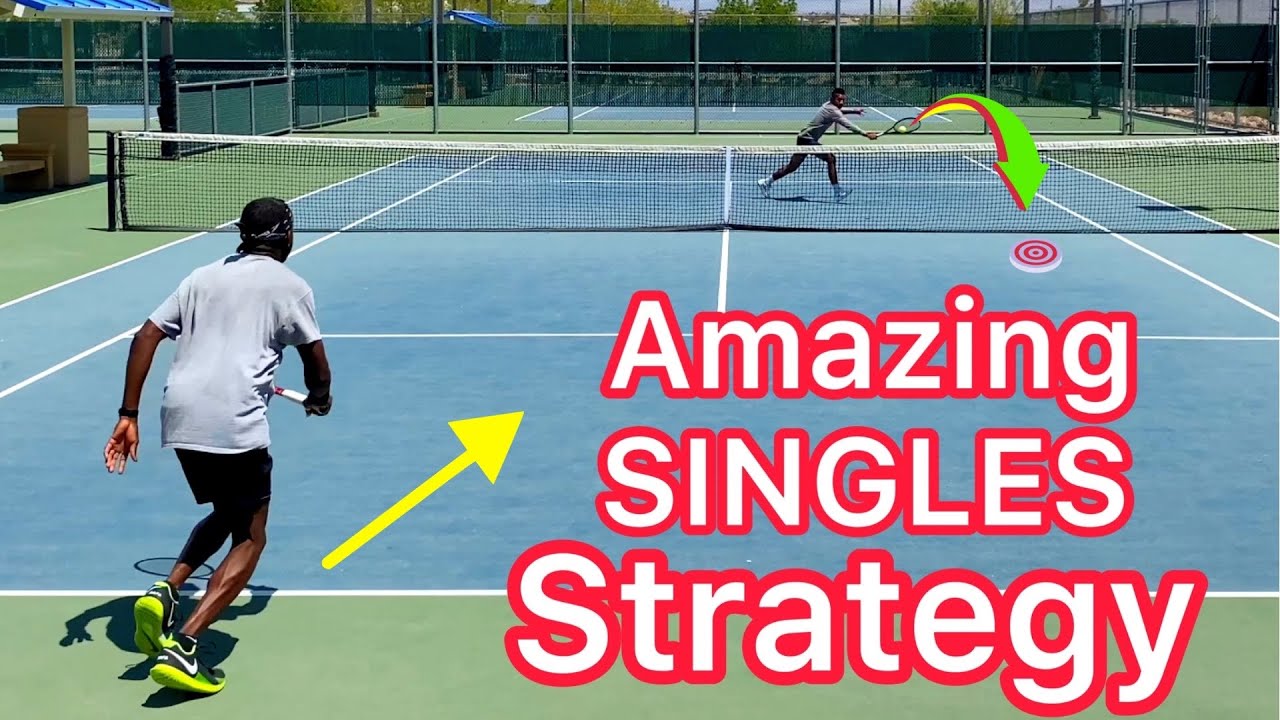 Incredible Singles Point Analysis (Tennis Strategy Explained) - YouTube
