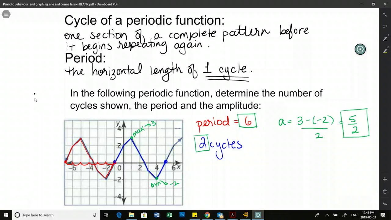 Intro to Periodic Behaviour - YouTube
