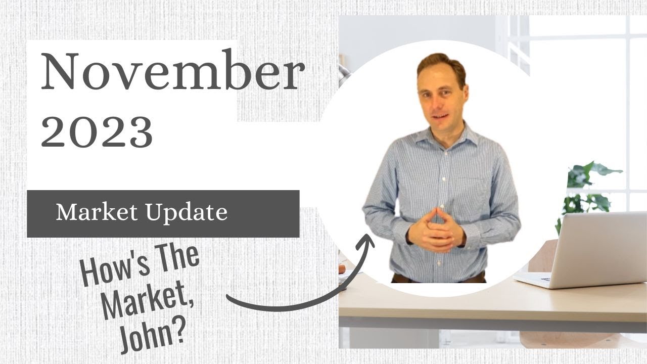 Sales Price Up 7.6% and Inventory Stabilizing - Novmeber 2023 Market ...