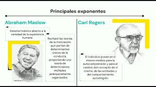 HUMANISMO 3/10 - Principales exponentes del Paradigma H... | Doovi