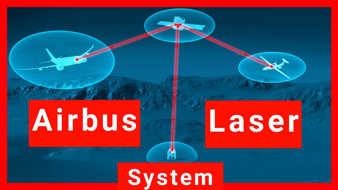 Airbus and Tno to develop aircraft laser communication terminal | laser ...