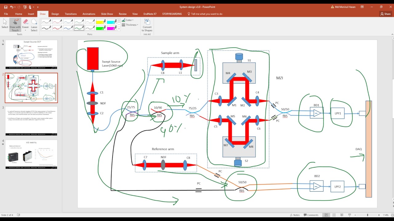 Swept Source system - YouTube