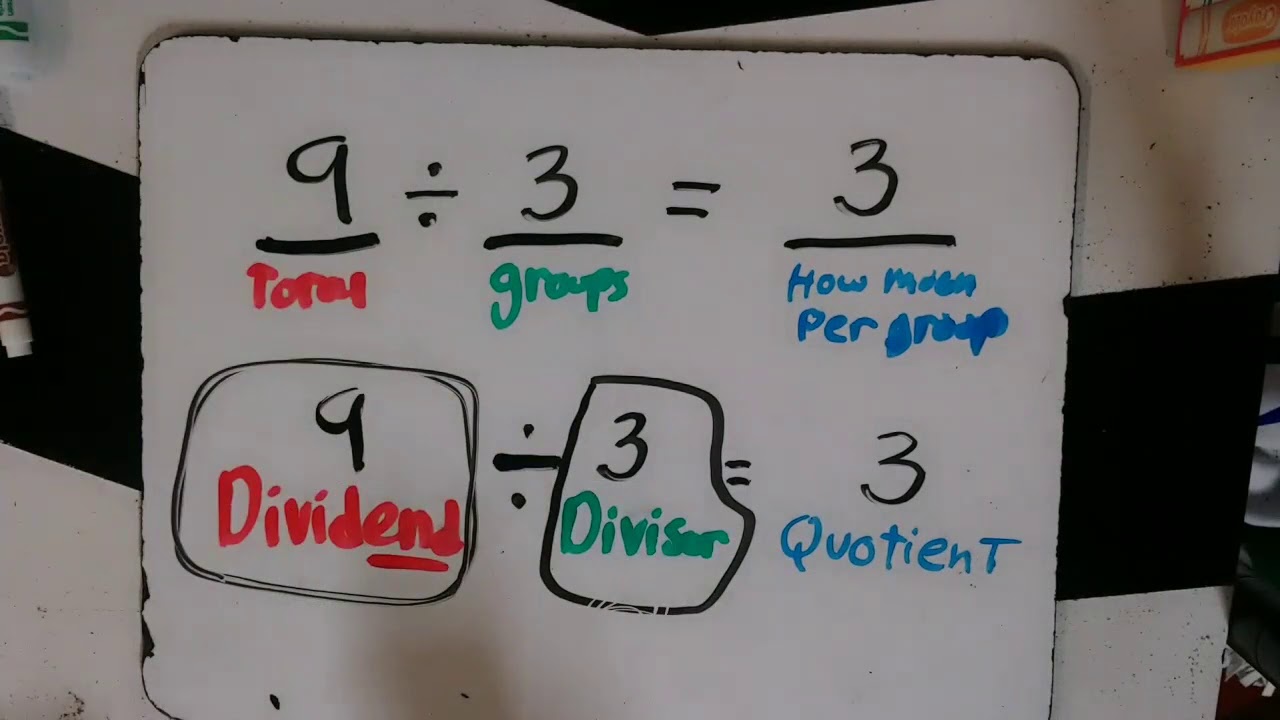 Division Lesson - YouTube