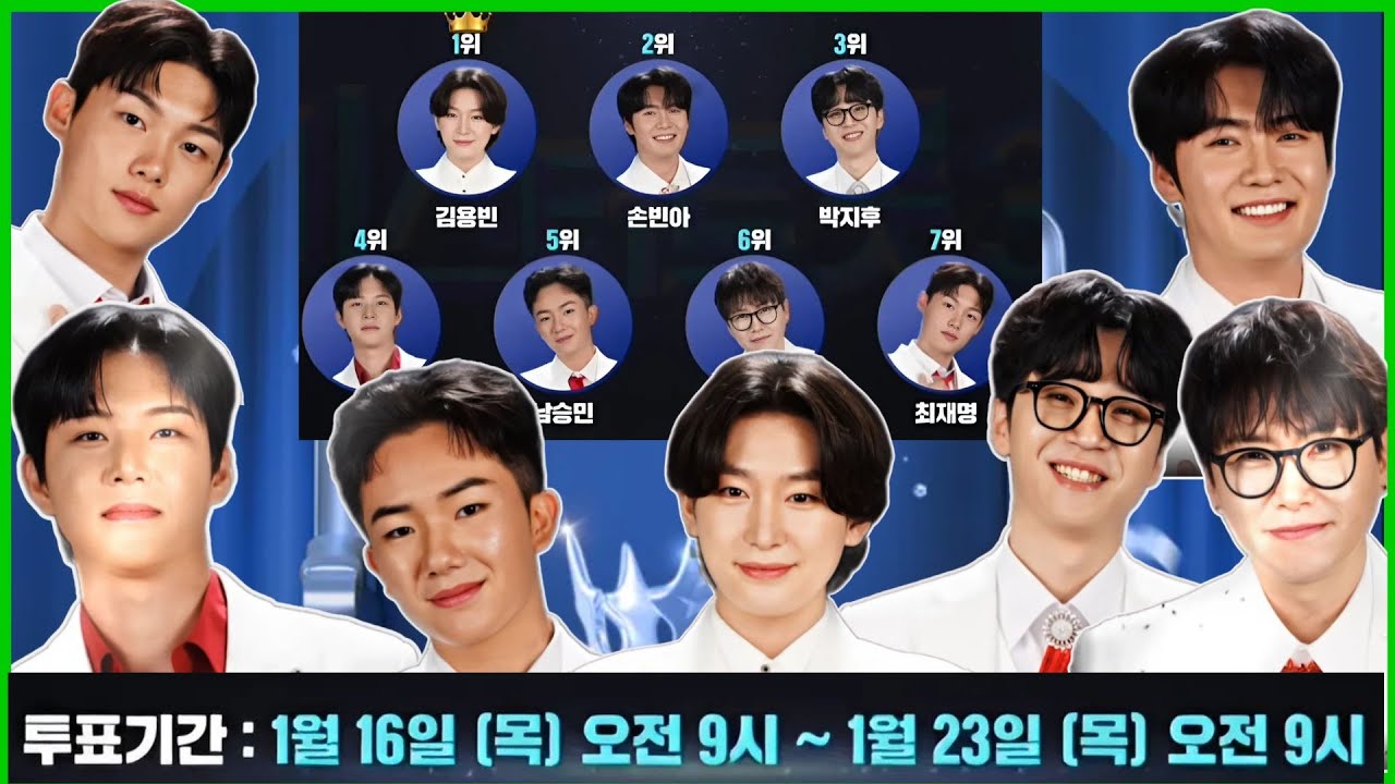 미스터트롯3 2주차 상위 7명의 최강자 결과 발표결과가 크게 뒤바뀌었습니다 이번 주 가장 강력한 참가자는 누구일까요